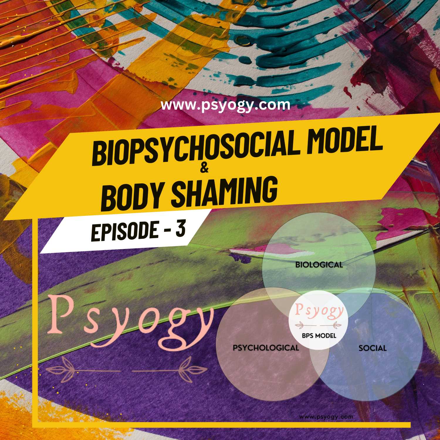 Biopsychosocial Model & Body Shaming - S1 E3 Understanding Body Shaming – Body Shame ...