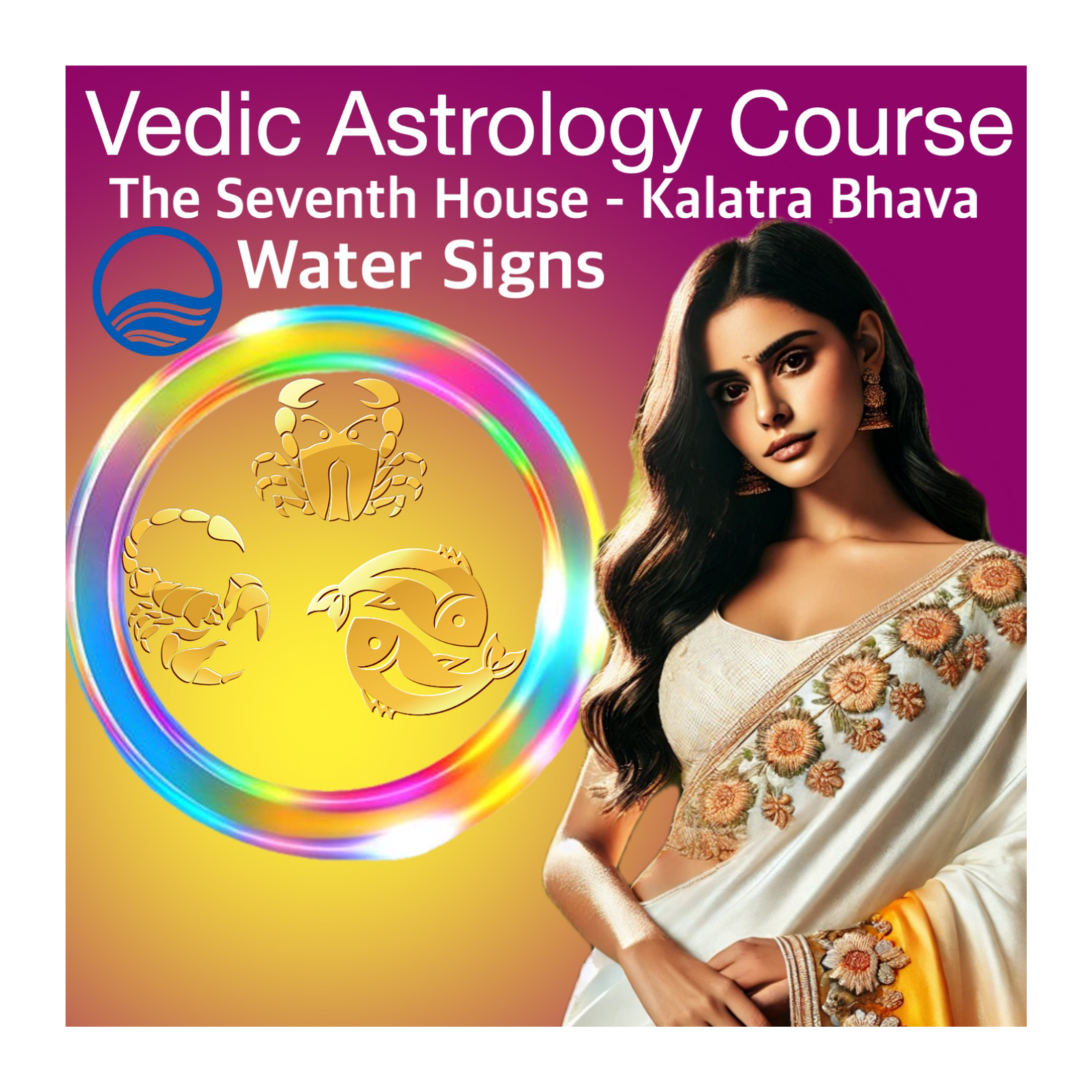 8th House in Taurus, Virgo, Capricorn Rising- Randrabhava Rebirth ...