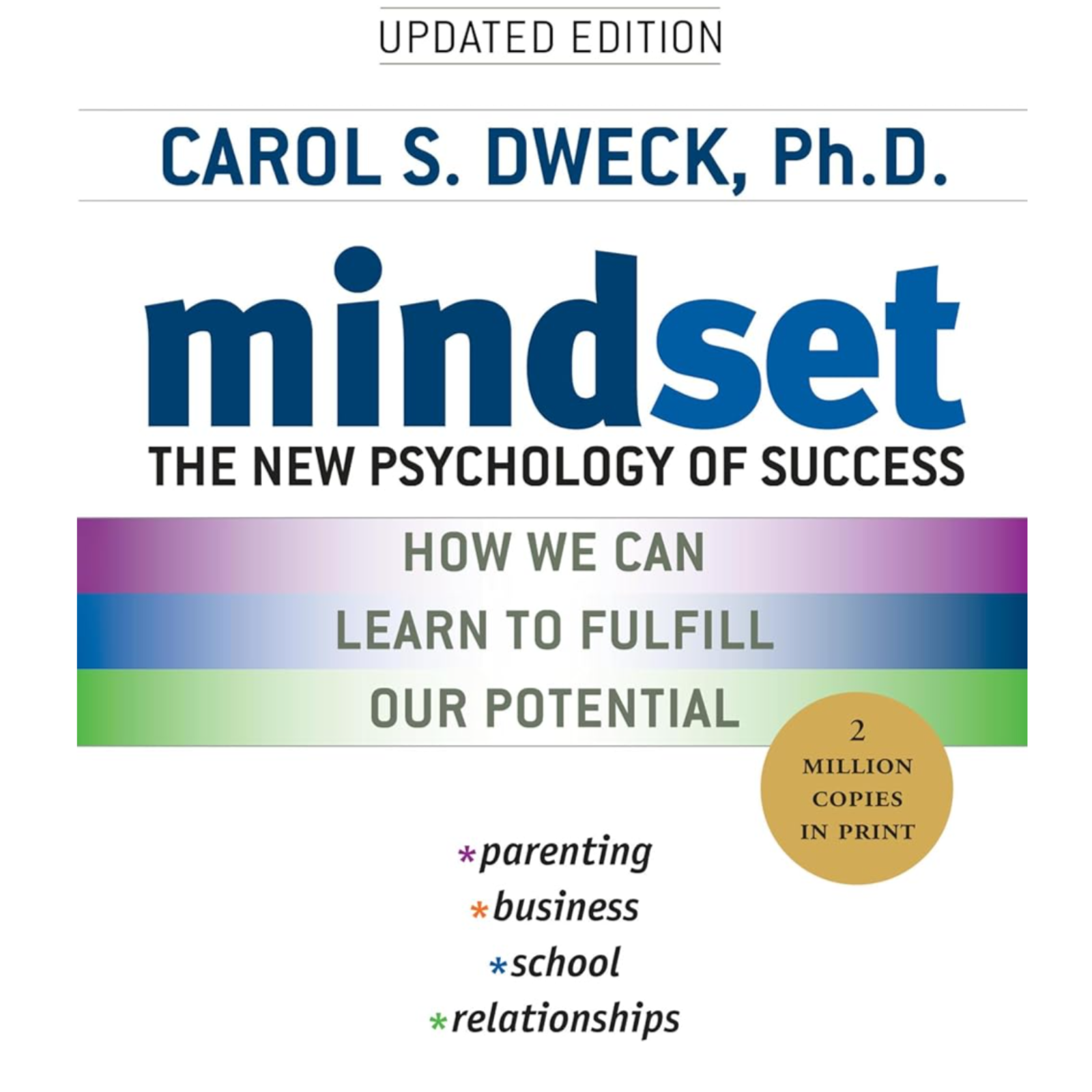 Mindset by Carol S. Dweck, Book Summary, Podcast, English